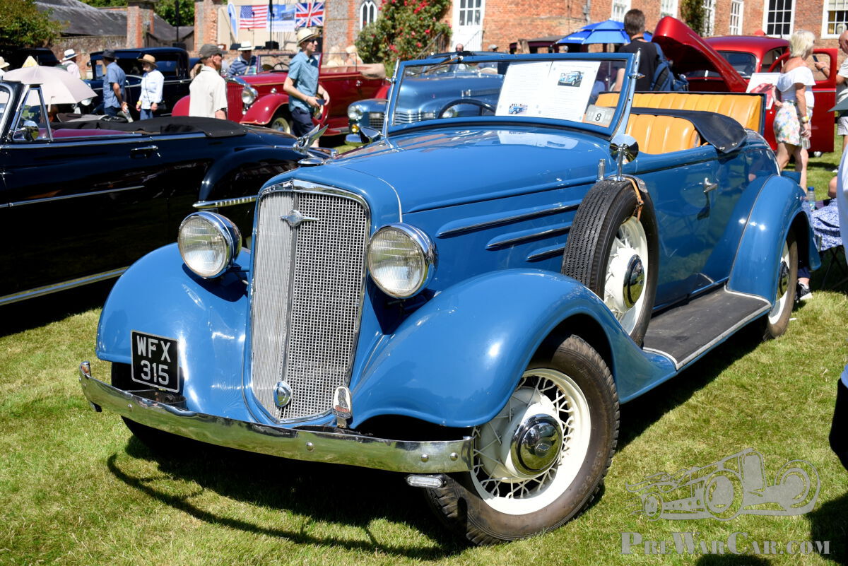 Rally of the Giants 2024: where have all the vintage cars gone? - PreWarCar